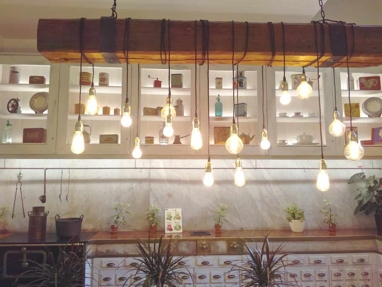 Faborit Casa Amatller, A Modernist Cafe + Chocolate - Latitude 41